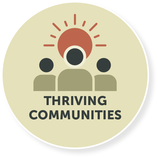 Wild Impact | Nurturing Resilient Communities & Conserving Wild Places